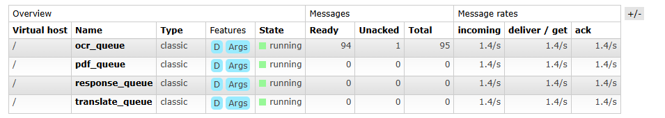 GitHub - TranTam31/text2pdf-ktpm: Bài tập lớn Kiến trúc phần mềm - CASE STUDY 2
