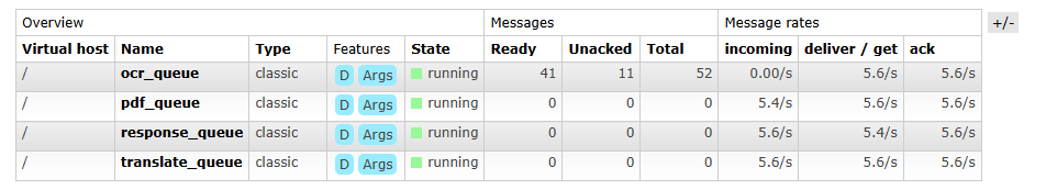 GitHub - TranTam31/text2pdf-ktpm: Bài tập lớn Kiến trúc phần mềm - CASE STUDY 2